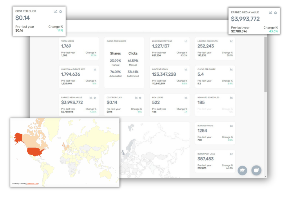 What Sets DSMN8 Apart: Our Clients' Top 10 Favorite Features | DSMN8