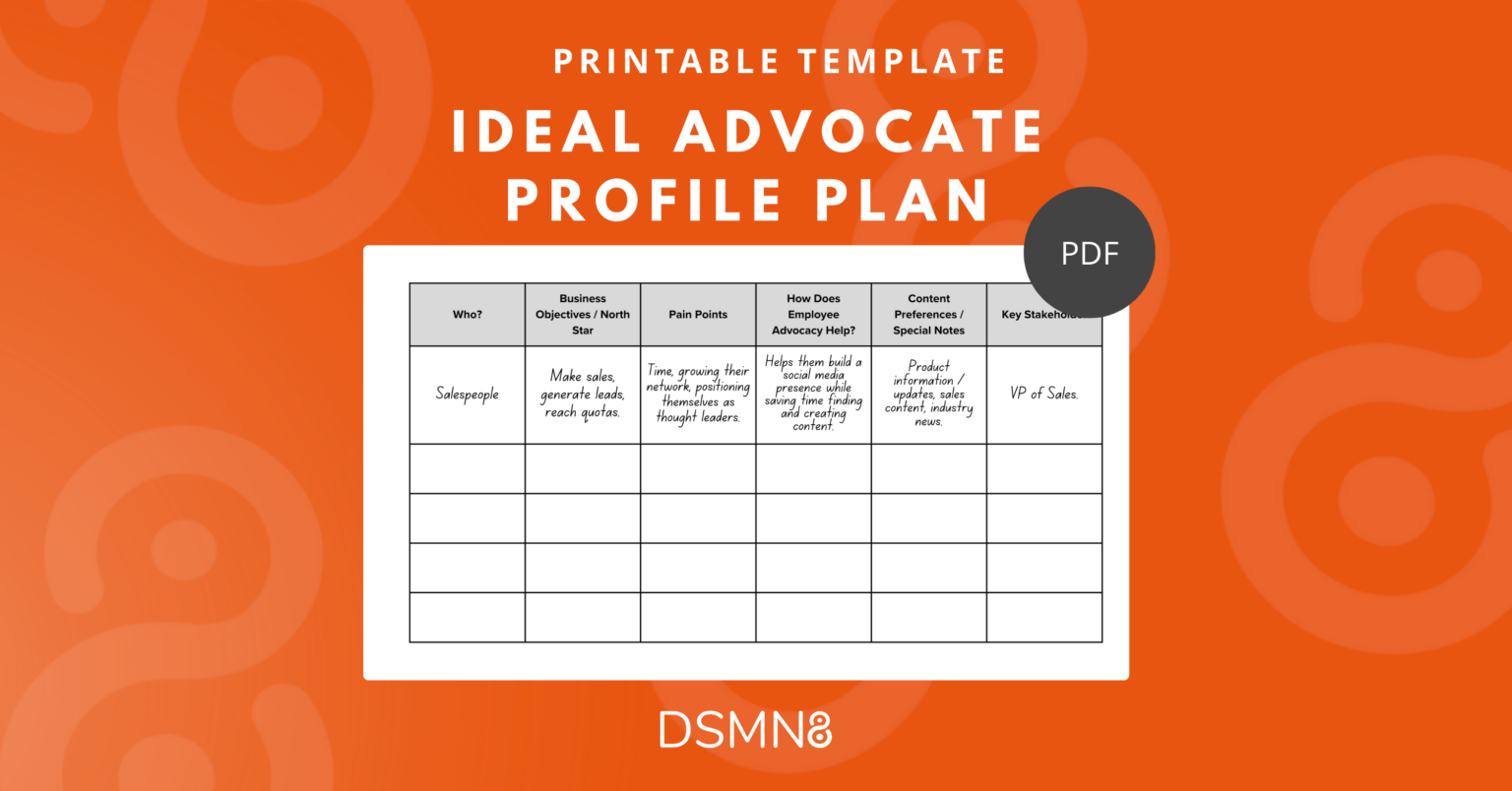 How To Find Your Ideal Employee Advocates