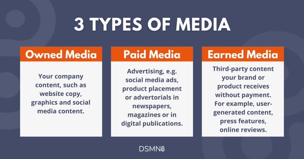 What Is Earned Media Value And How Do I Calculate It?