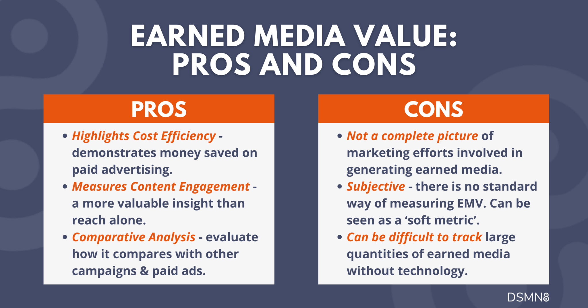 What Is Earned Media Value And How Do I Calculate It?