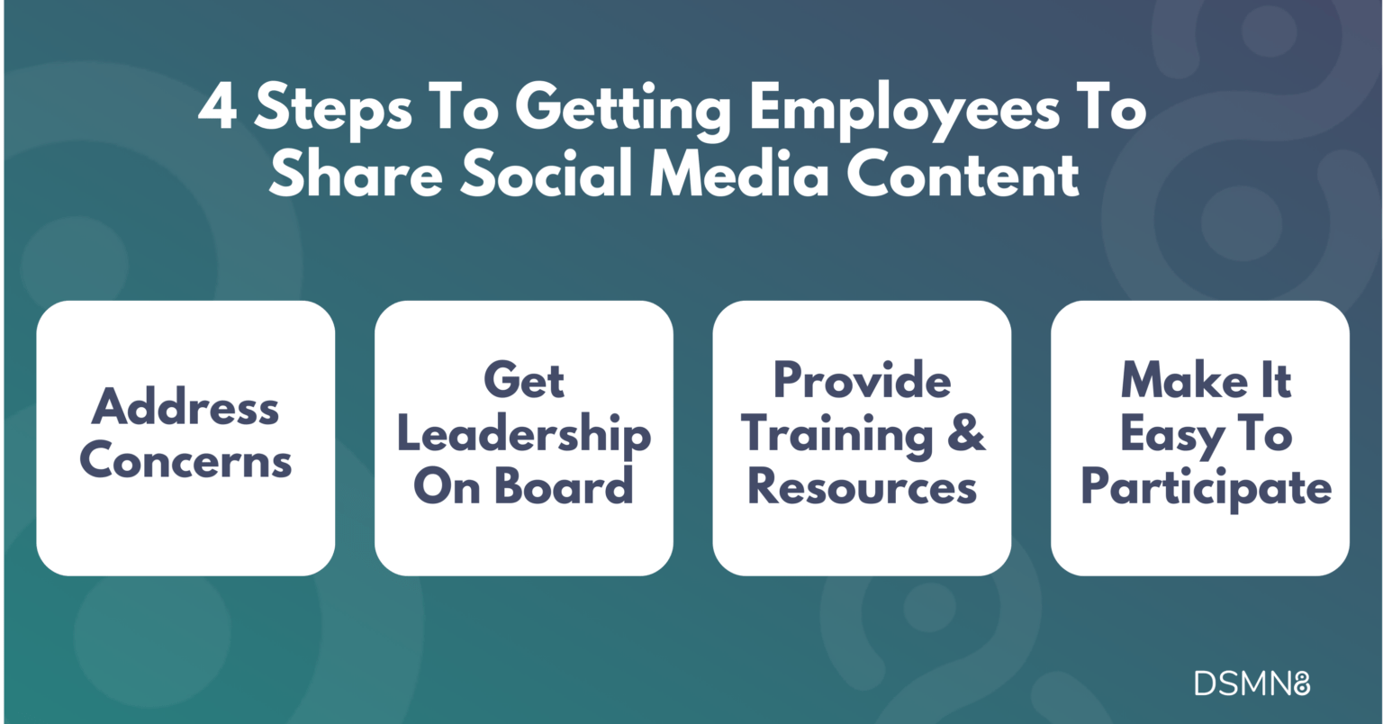 Asking Employees To Post On Social Media: Do's And Don'ts
