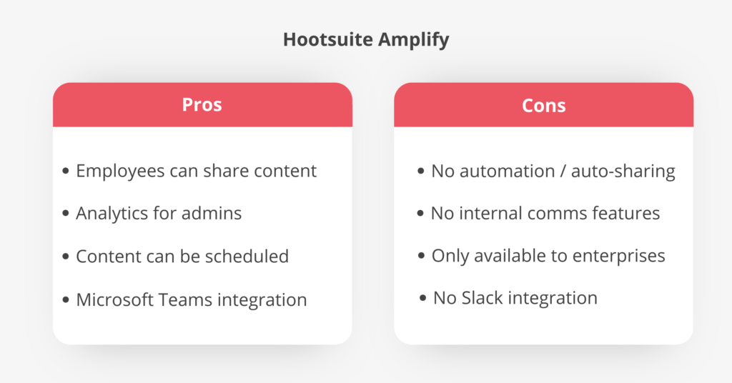 How To Choose The Best Employee Advocacy Platform