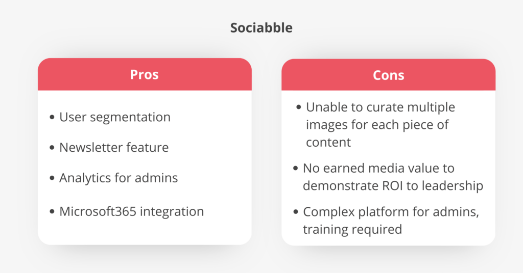 How To Choose The Best Employee Advocacy Platform