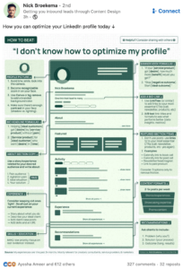 How To Create Engaging Images For LinkedIn Content