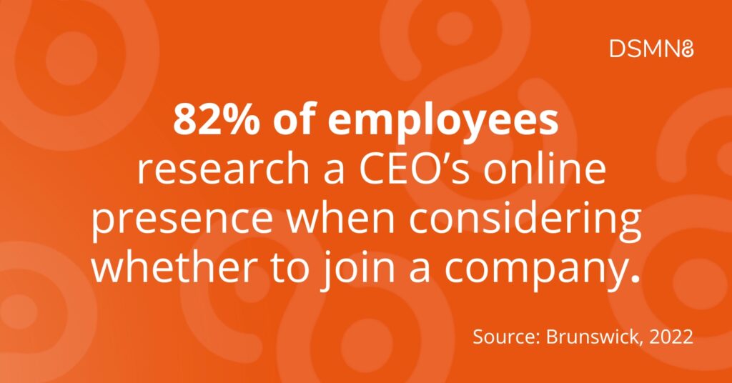 32 Executive Social Media Statistics You Need To Know
