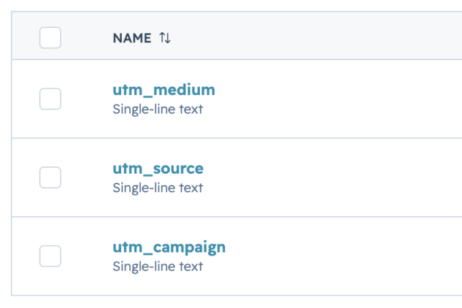 Employee Advocacy Attribution: From GA4 And Data Studio To HubSpot Pipeline